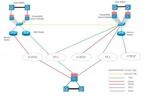 Global Link – Link AnyTime, AnyTime Where